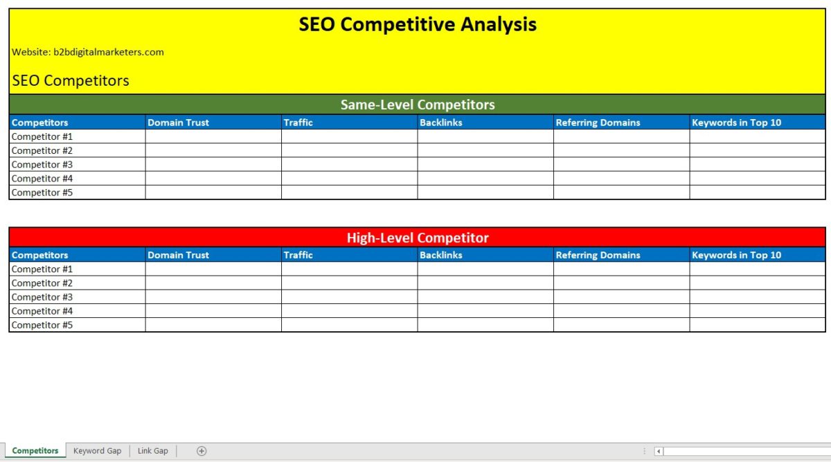 SEO Competitor Analysis: How To Beat SEO Competitors [+Template] - B2B ...