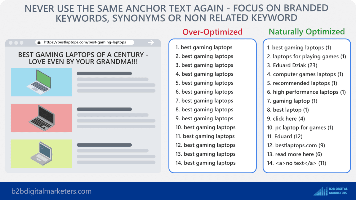 13 Biggest Link Building Benefits In 2025 Why Is Link Building ...