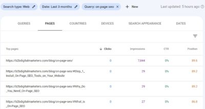 How To Check Website Position In Google [8 Techniques] - B2B Digital ...