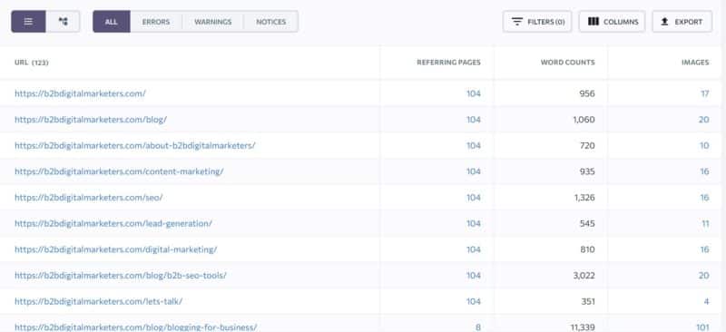 9 Best Ways How To Find All Pages On A Website - B2B Digital Marketers