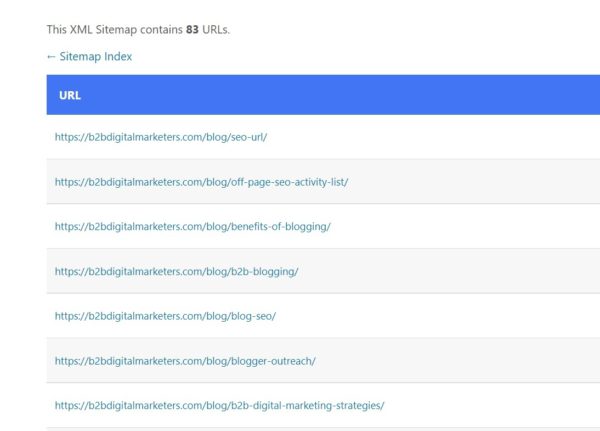 9 Best Ways How To Find All Pages On A Website - B2B Digital Marketers