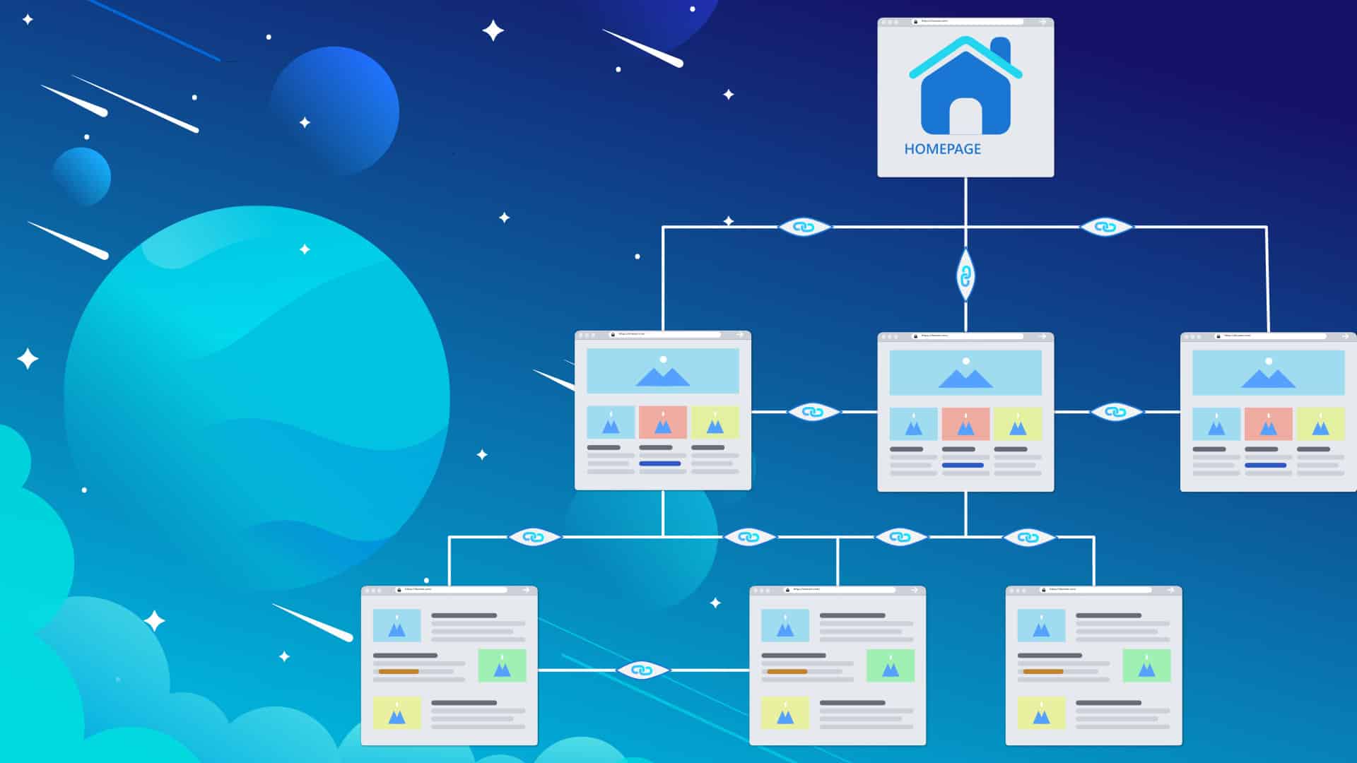 9 Best Ways How To Find All Pages On A Website B2B Digital Marketers