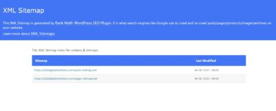 9 Best Ways How To Find All Pages On A Website - B2B Digital Marketers