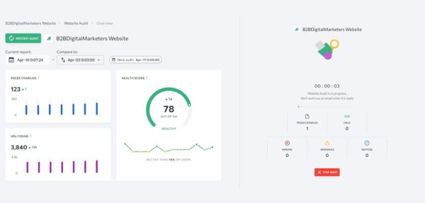 9 Best Ways How To Find All Pages On A Website - B2B Digital Marketers