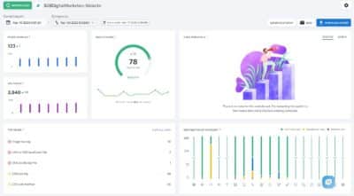 9 Best Ways How To Find All Pages On A Website - B2B Digital Marketers