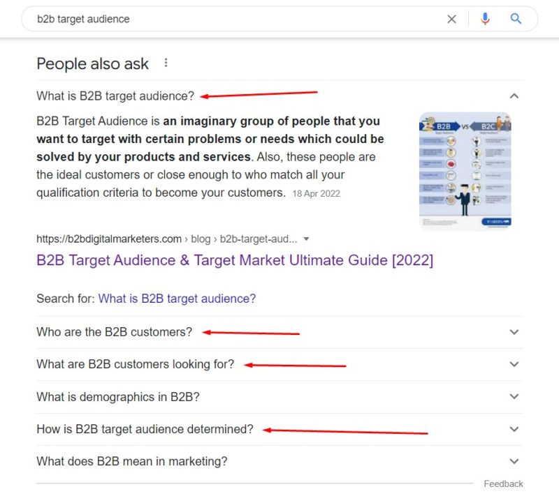 How To Write Better SEO-Friendly Headlines That Google Loves - B2B ...