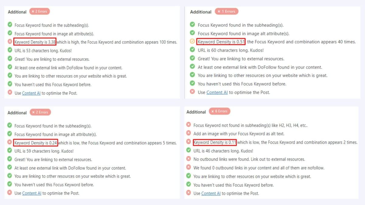 Keyword Placement: Where Are The Best Places To Put Keywords? - B2B Digital Marketers