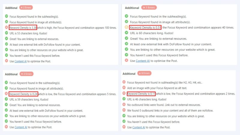Keyword Placement: Where Are The Best Places To Put Keywords? - B2B ...