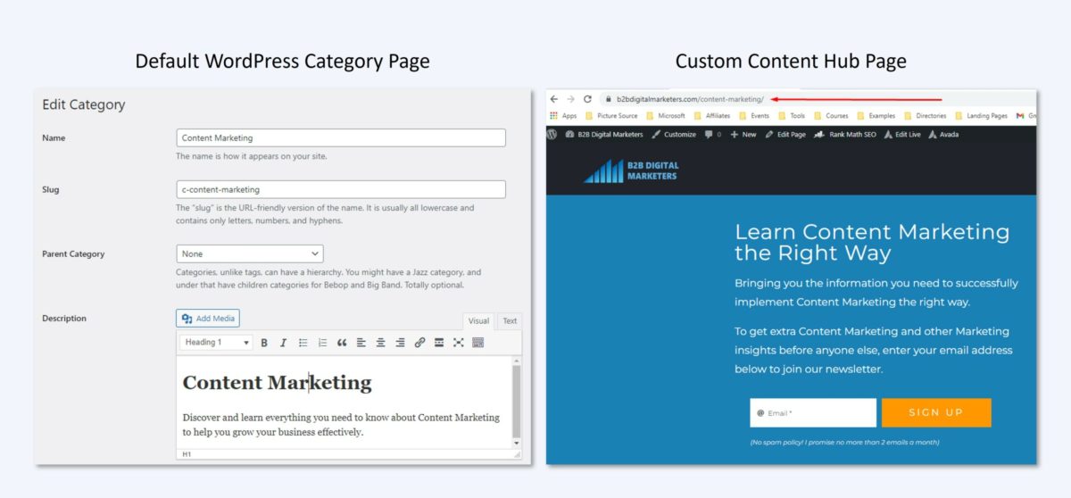 Where And How To Add Keywords In WordPress? [Guide For Beginners] - B2B ...