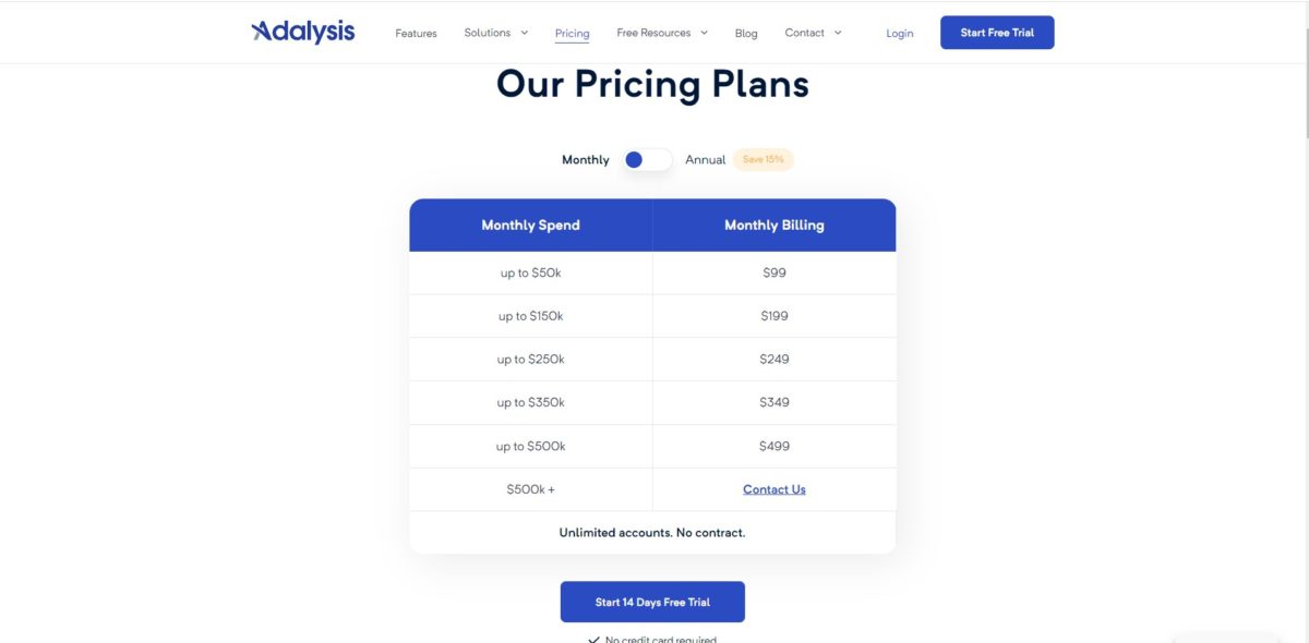 16 Best PPC Reporting Tools In 2025 [Free &Paid] - B2B Digital Marketers