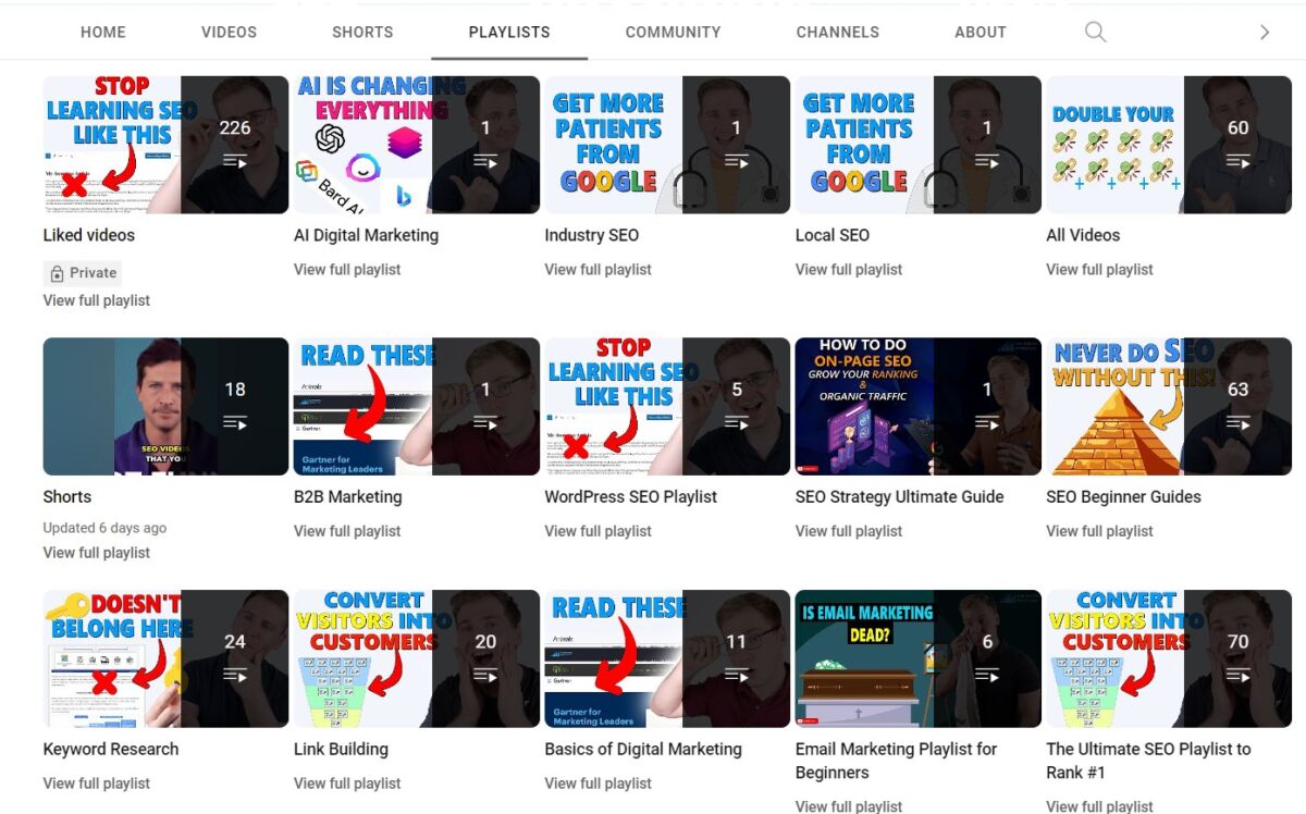 YouTube Lead Generation: How To Generate Leads From YouTube - B2B Digital Marketers