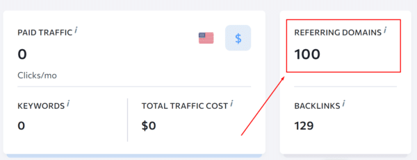 How To Create Link Building Plan In 8 Step-by-Step Process - B2B ...