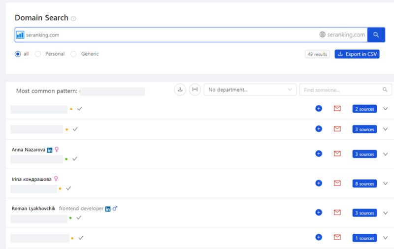 How To Create Link Building Plan In 8 Step-by-Step Process - B2B ...