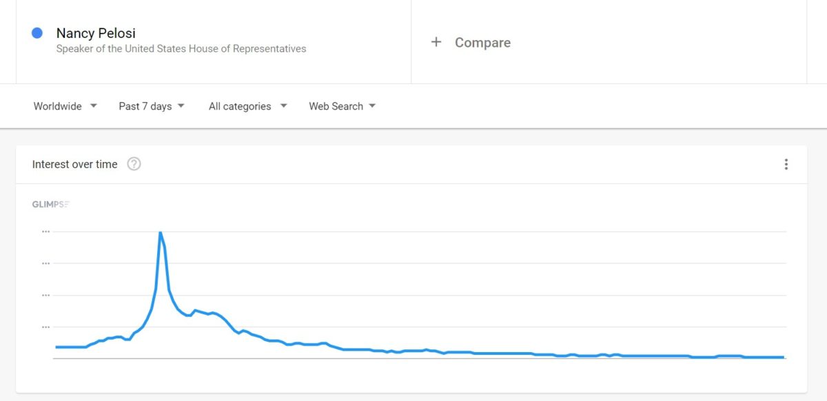 Press Release SEO: Best Practices And Tips For Writing & Distribution PR For Link Building - B2B ...