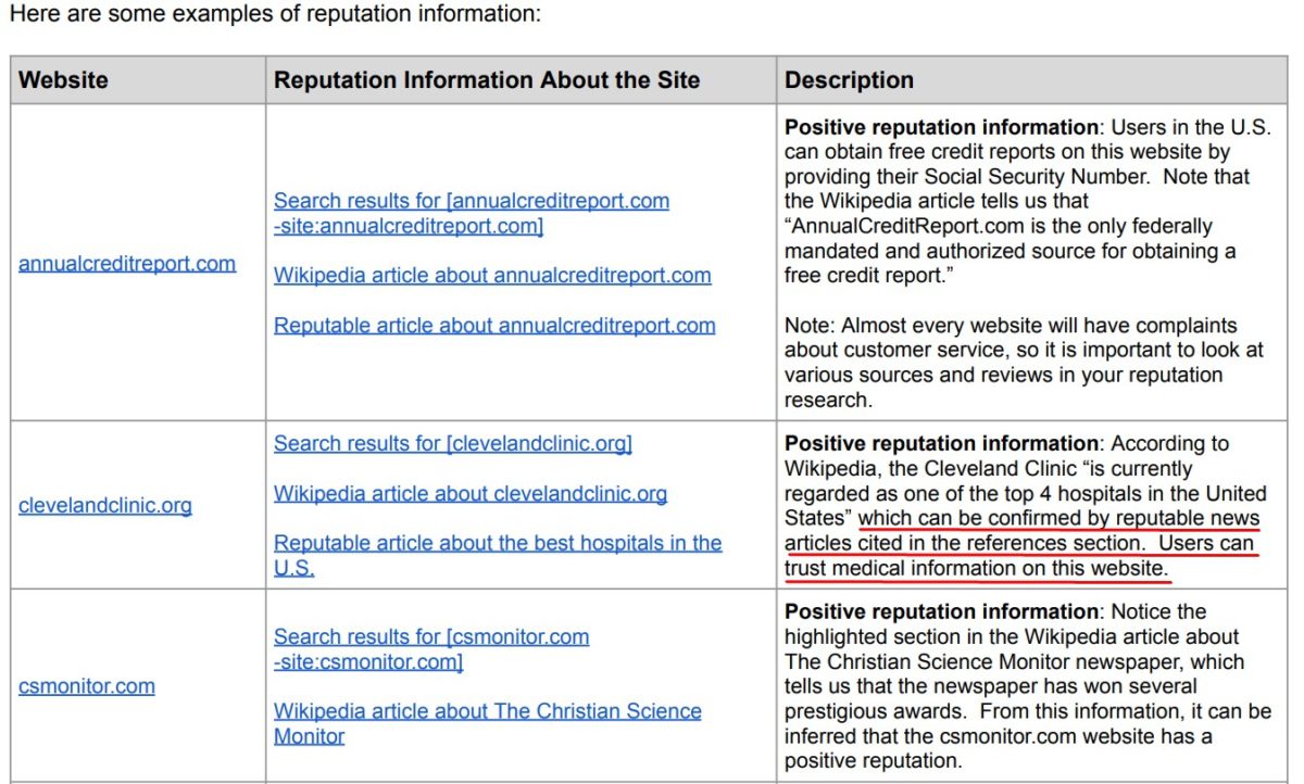 Best 10 Strategies To Get Edu Backlinks For Your Website - B2B Digital ...