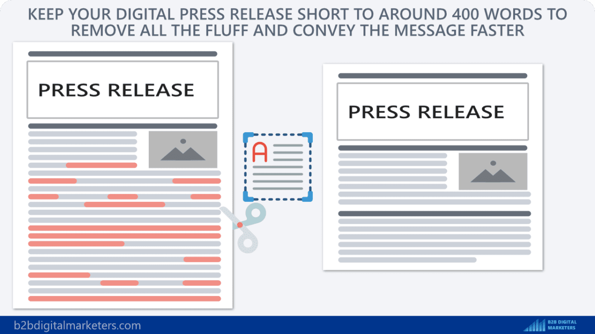 Press Release SEO: Best Practices And Tips For Writing & Distribution ...