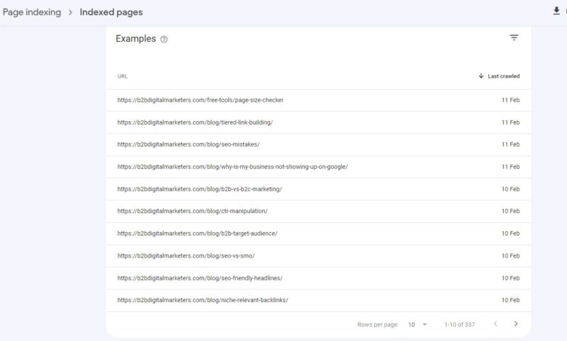 13 Biggest Link Building Benefits In 2025 Why Is Link Building Important For SEO - B2B Digital ...