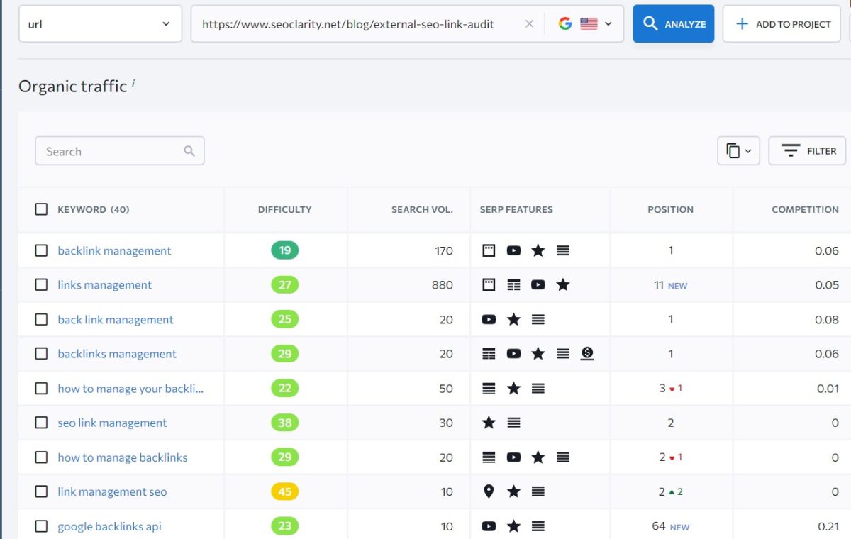 Primary Keywords: The Guide To Target Main Keywords In SEO - B2B ...