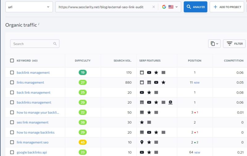 Primary Keywords: The Guide To Target Main Keywords In SEO - B2B ...