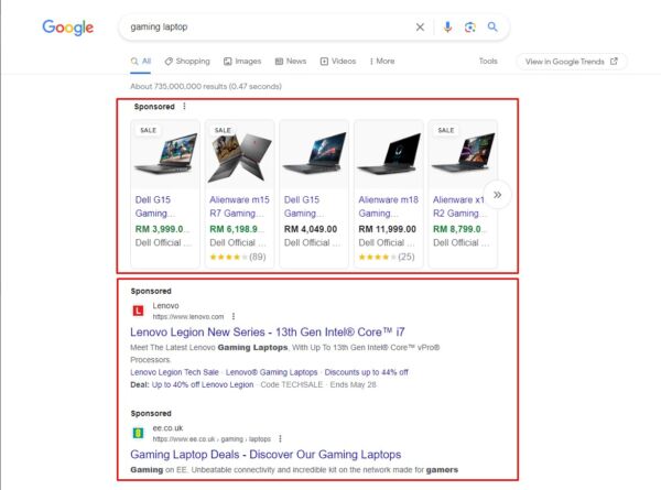 9 Best Types Of Digital Marketing: Currently The Most Popular - B2B ...