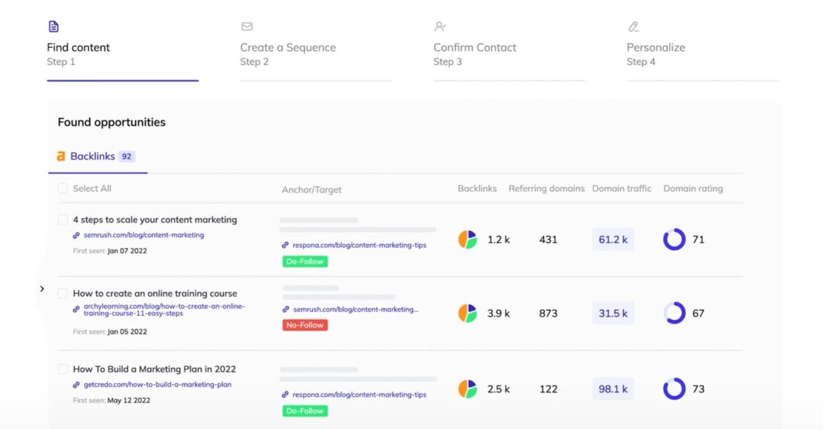 Discover 10 Best Link Building Tools In 2025 [That I Personally Use ...