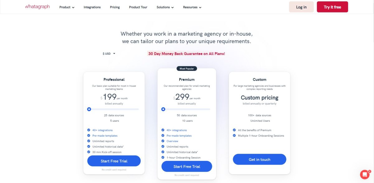 16 Best PPC Reporting Tools In 2025 [Free &Paid] - B2B Digital Marketers